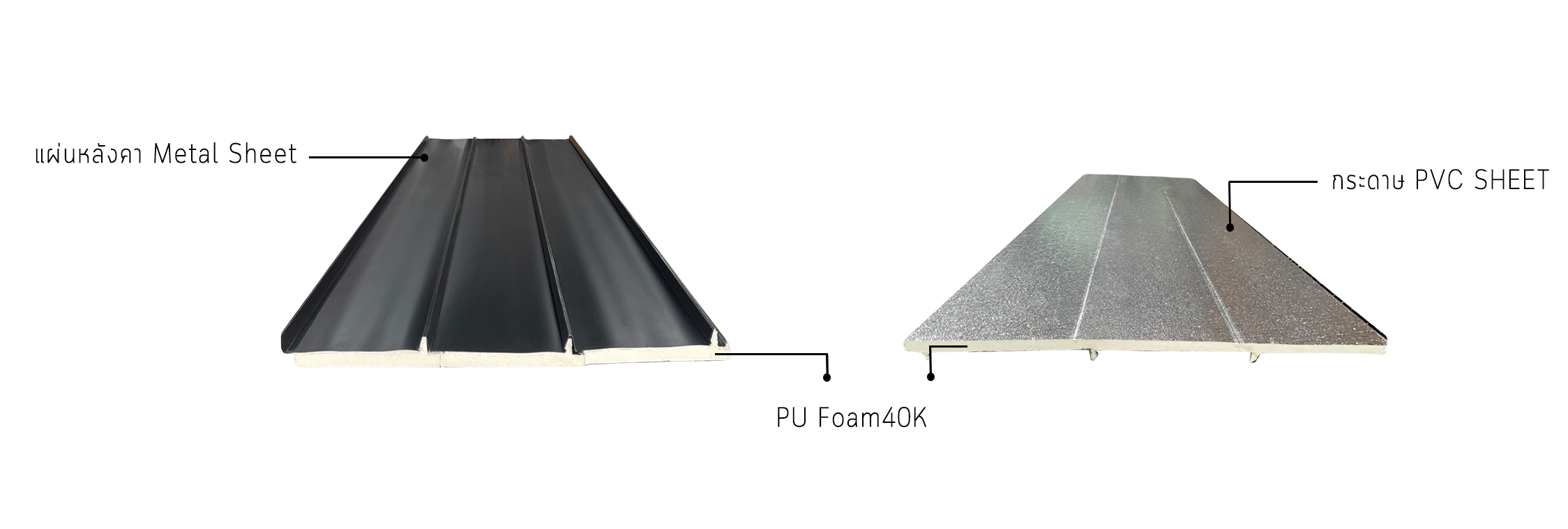 Metal Sheet Snap Lock PU FOAM - คลองหลวงเมทัลชีท